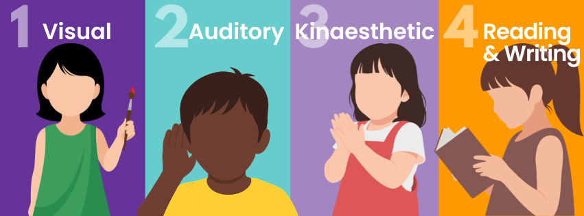 Understanding children’s learning styles — MagiKats Maths and English ...