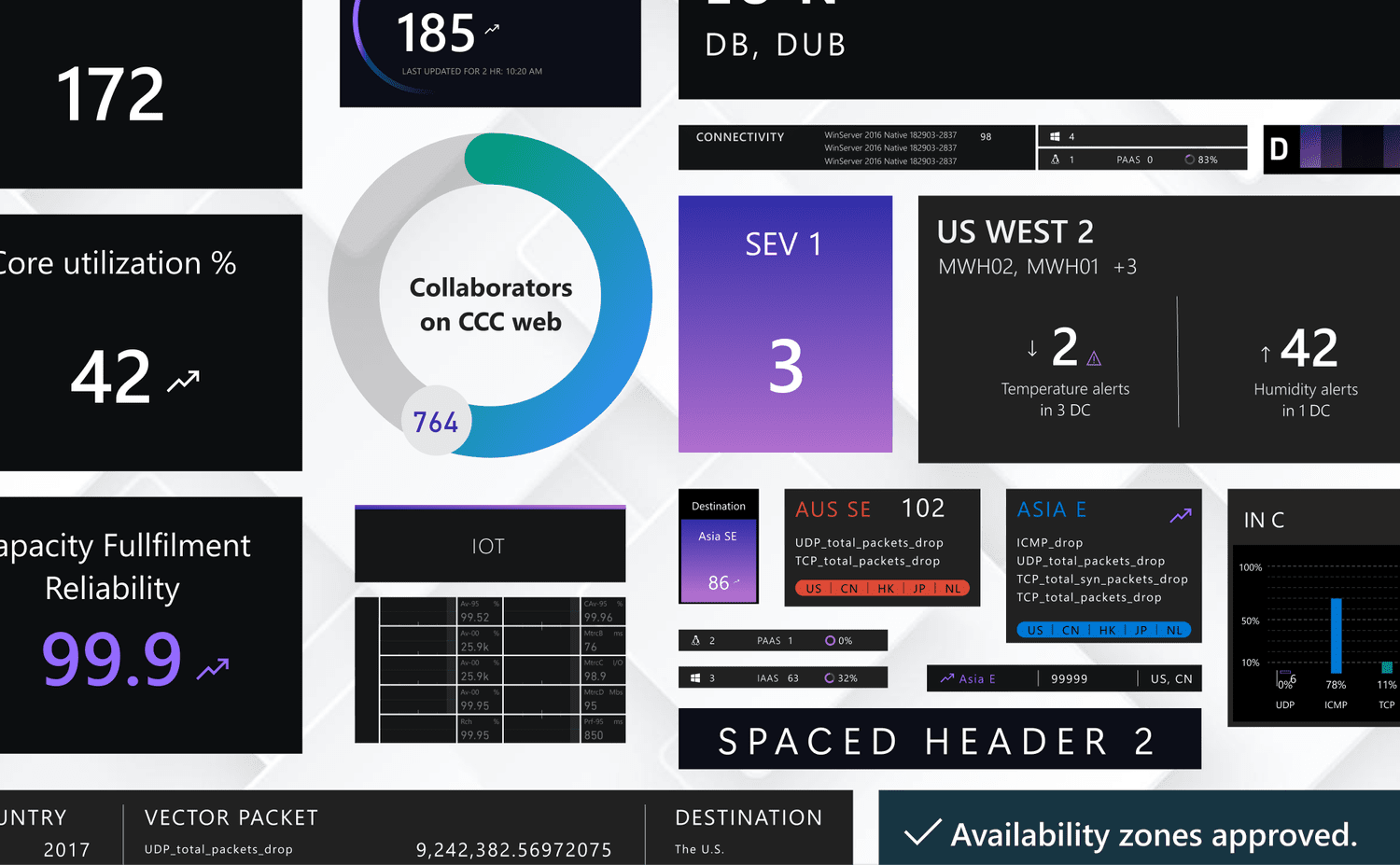 General 5 — C.L. Jin