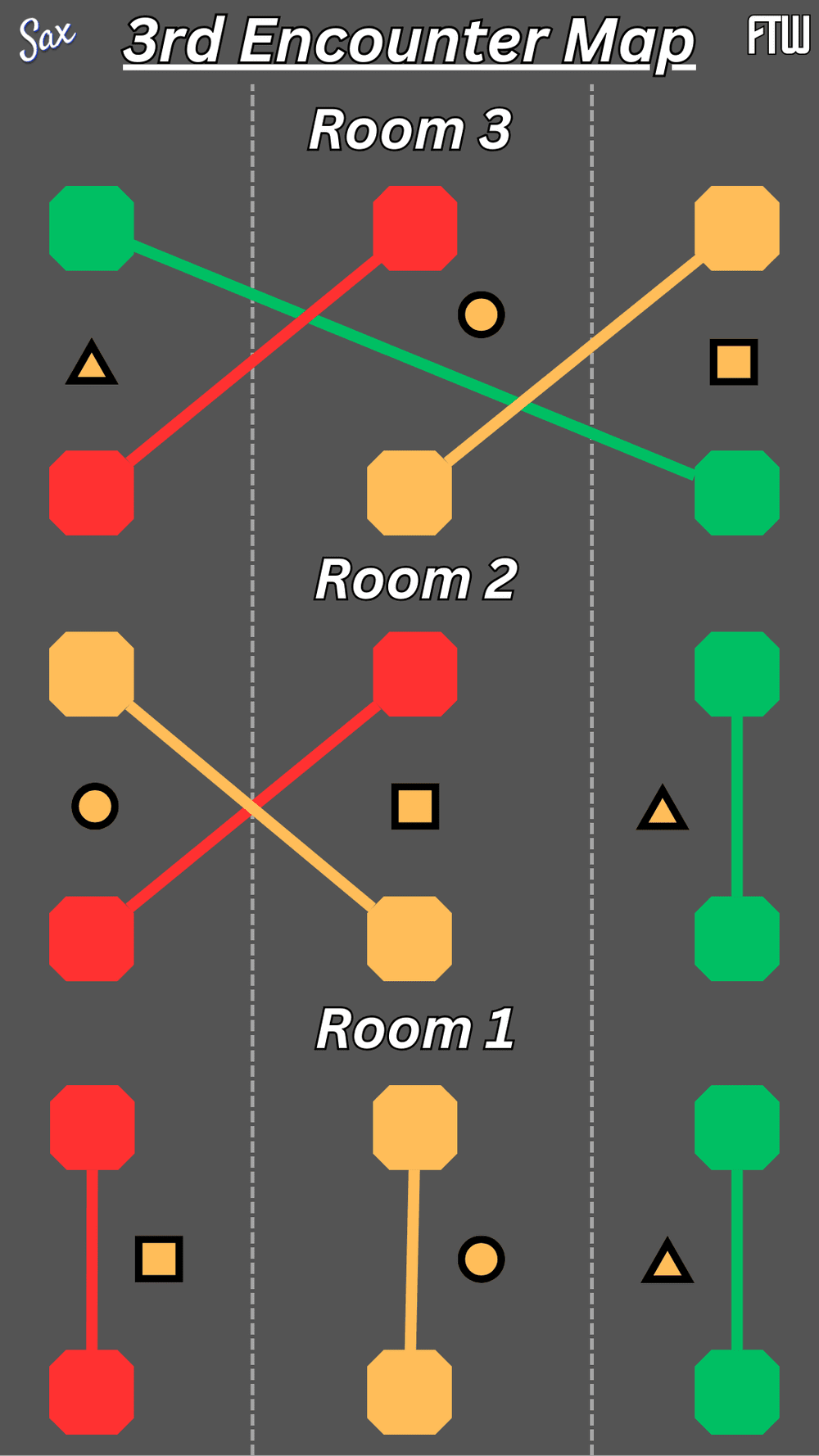 Salvation’s Edge — ForcedToWipe