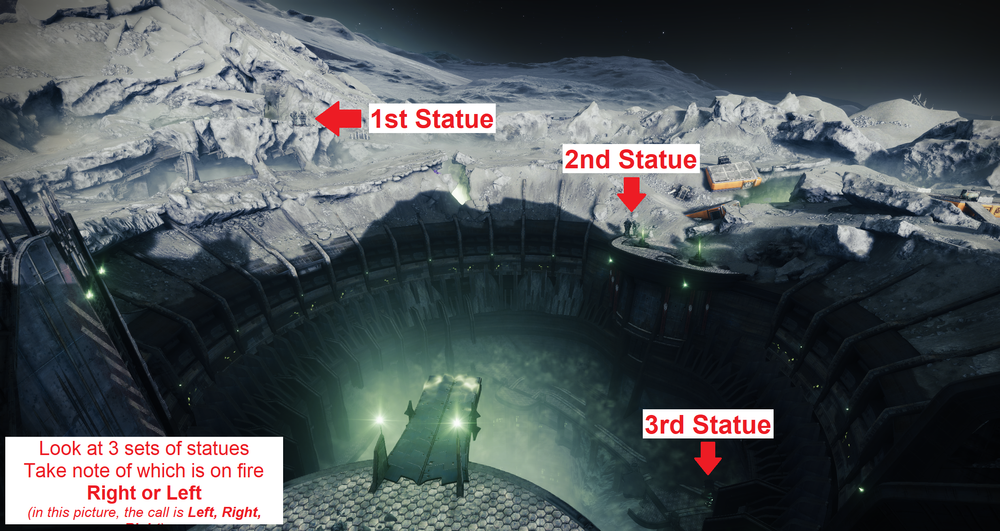 Crota’s End — ForcedToWipe