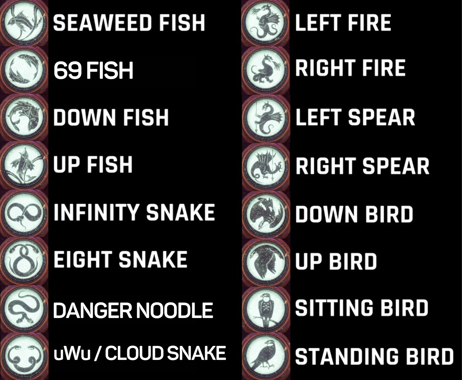 Last Wish — ForcedToWipe