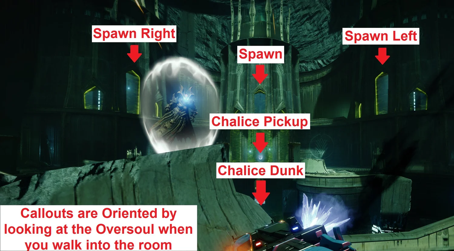 Crota’s End — ForcedToWipe