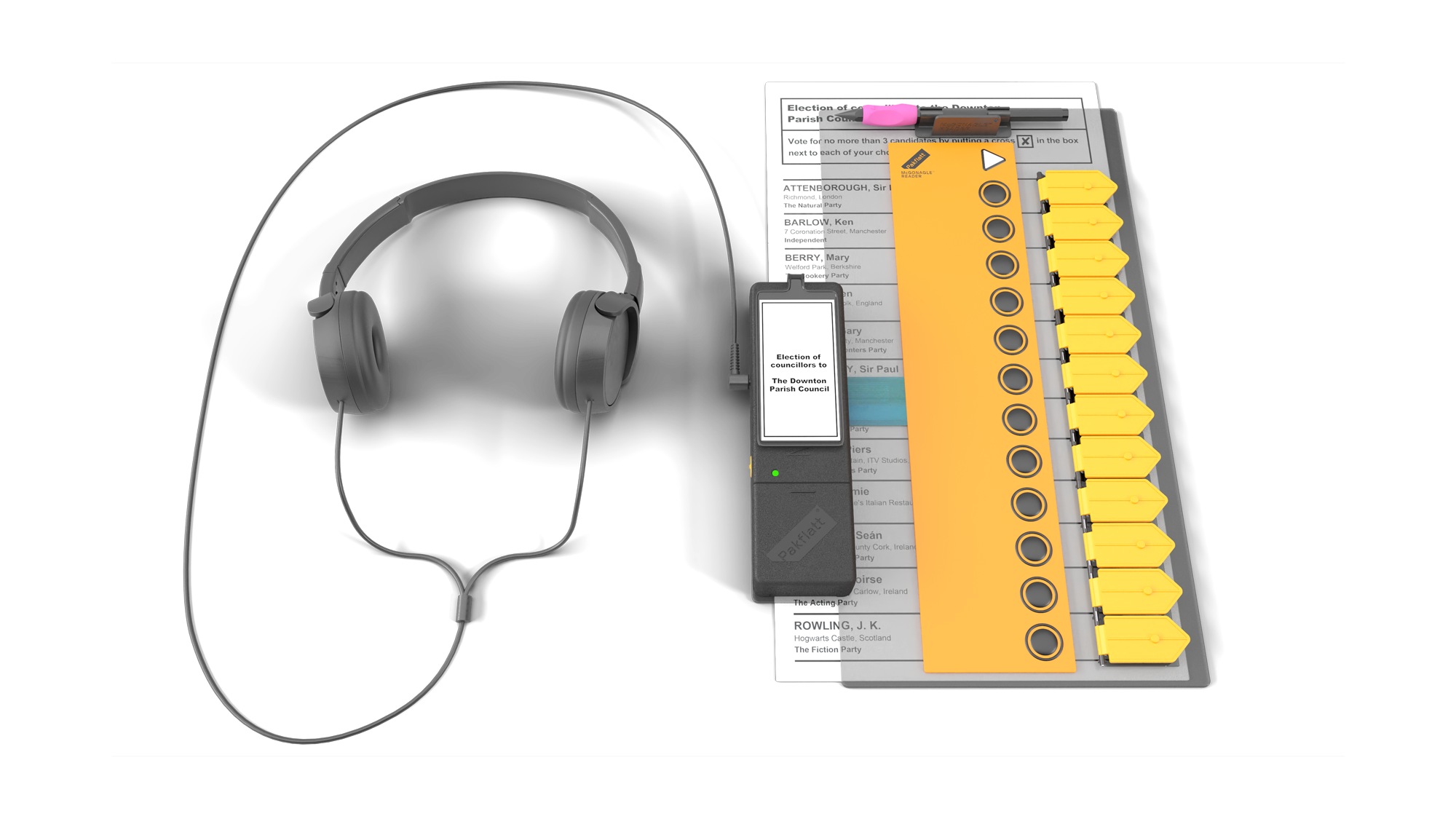 Pakflatt – McGonagle®Reader