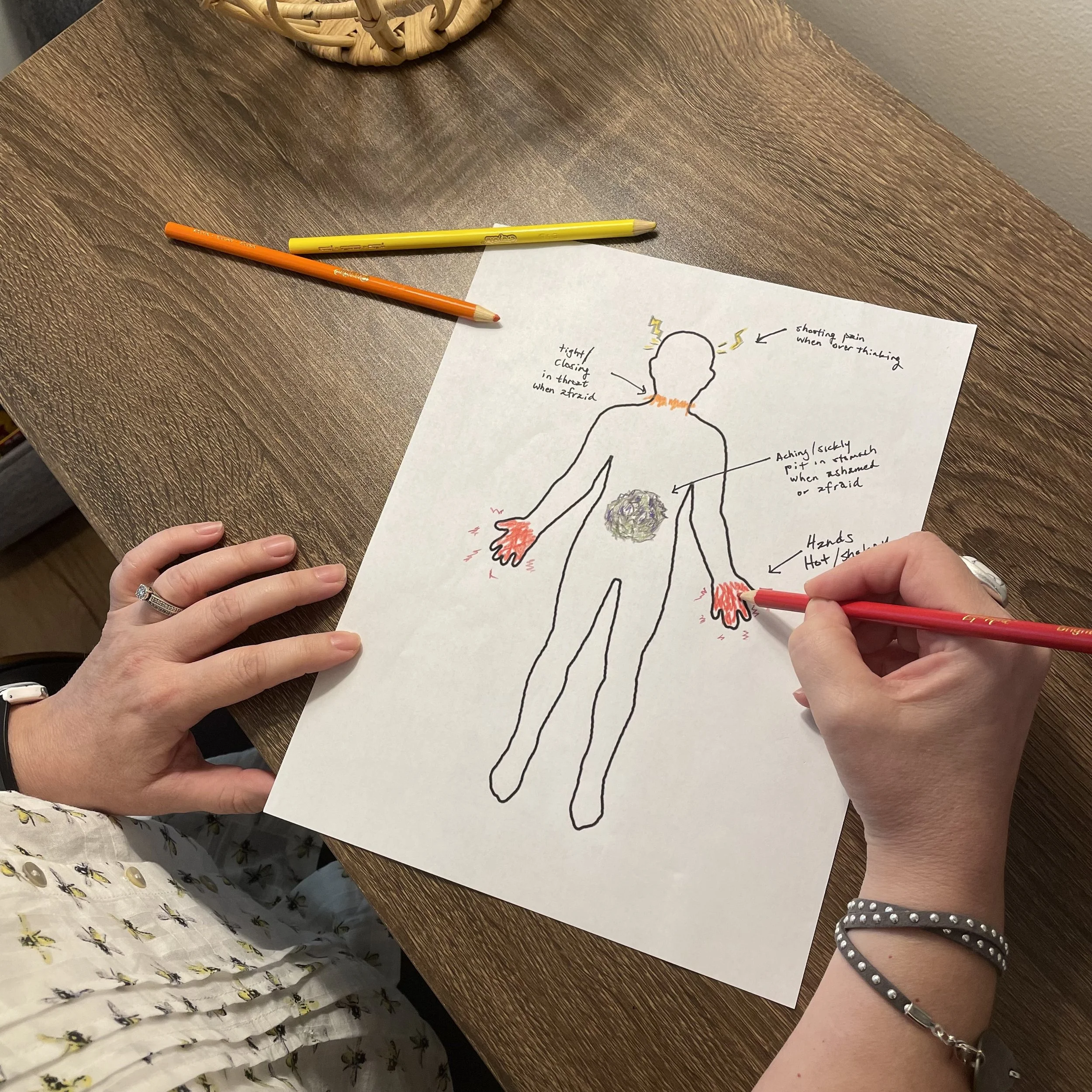 Creative Expression Therapy - Plymouth, Northville, Ann Arbor, MI ...