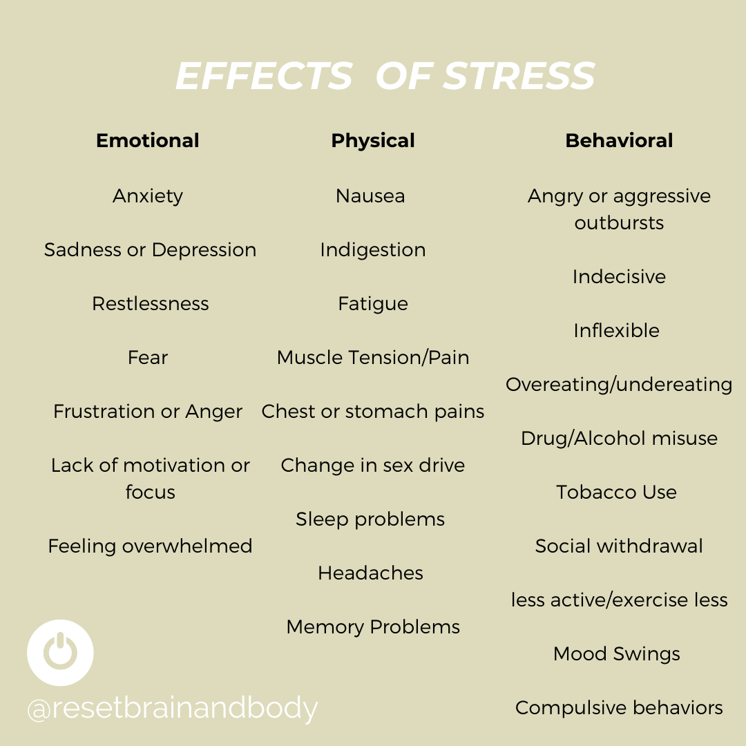 Emotional Effects of Stress: And What to do About it - Reset Brain And ...