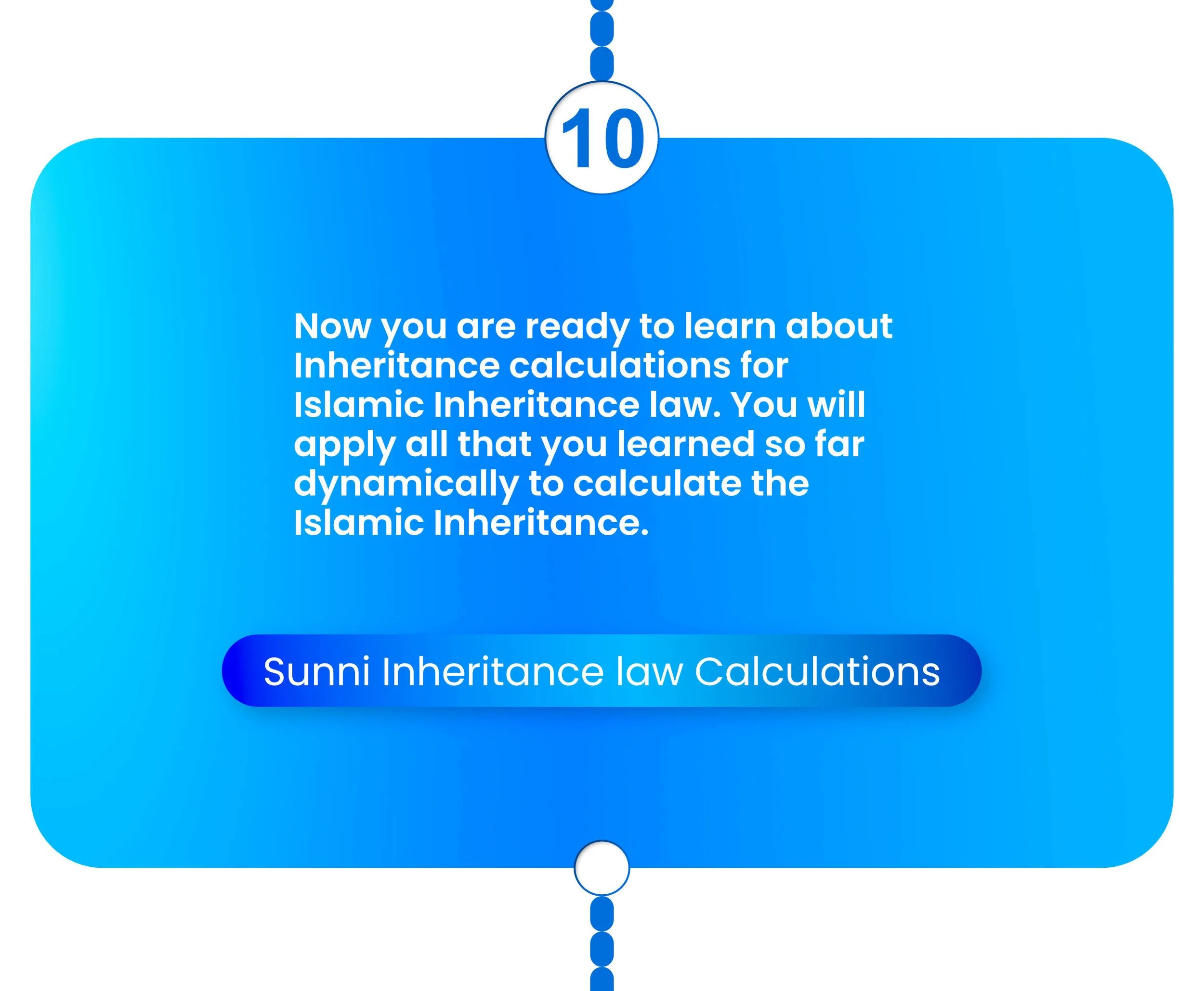 Muslim Succession Learning (15 Steps) — WASSIYYAH