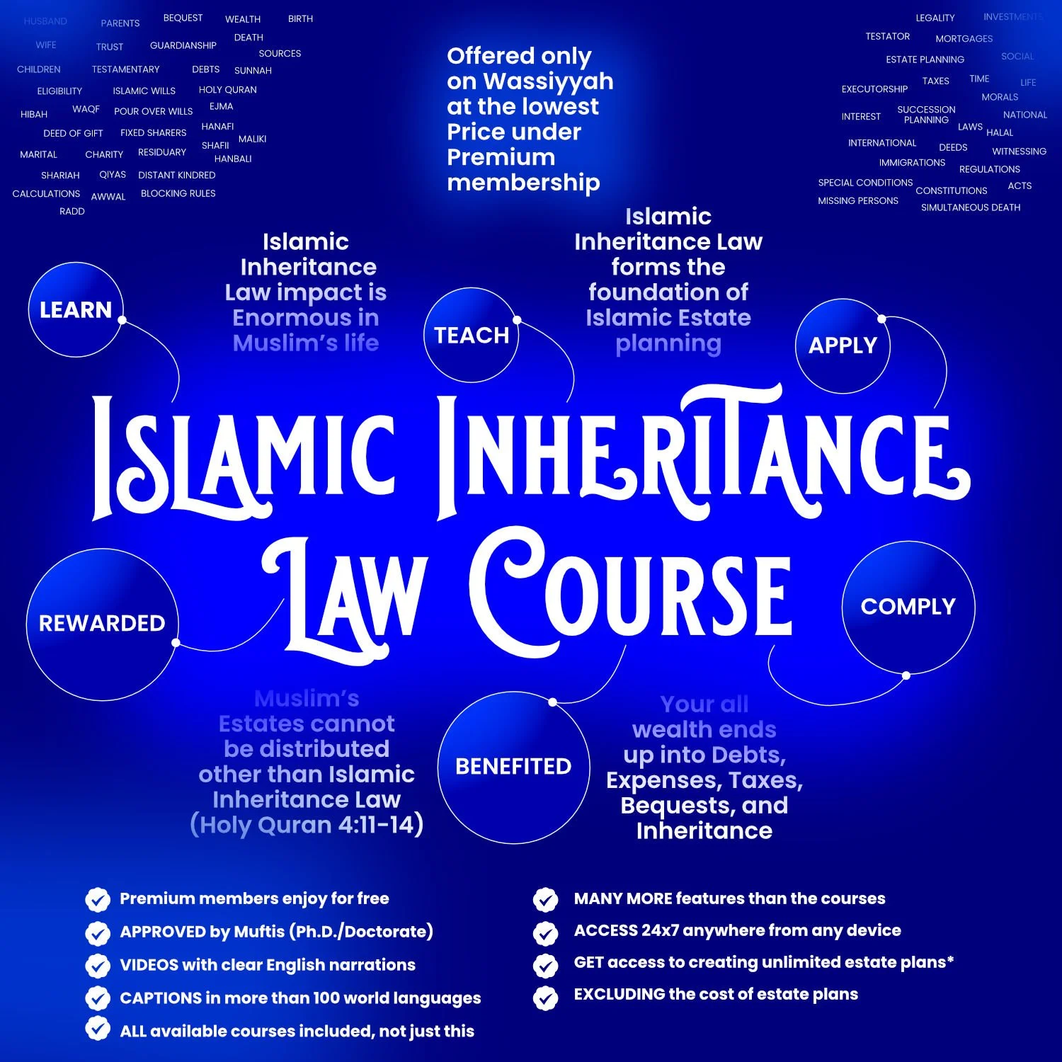 Islamic Inheritance Law Learning Academy — WASSIYYAH