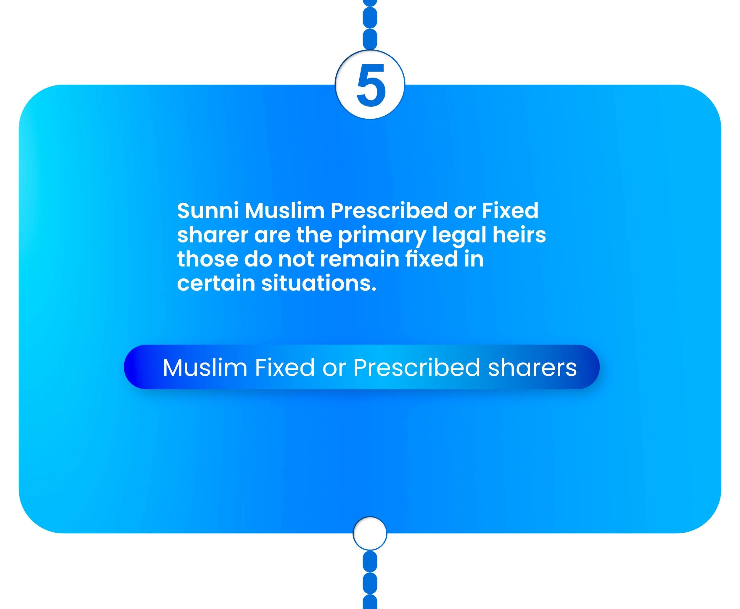 Muslim Succession Learning (15 Steps) — WASSIYYAH