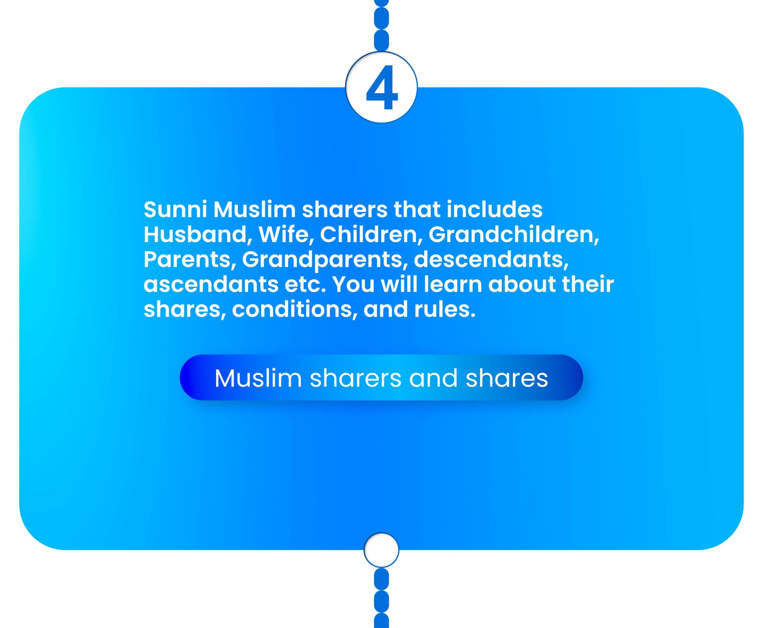 Muslim Succession Learning (15 Steps) — WASSIYYAH