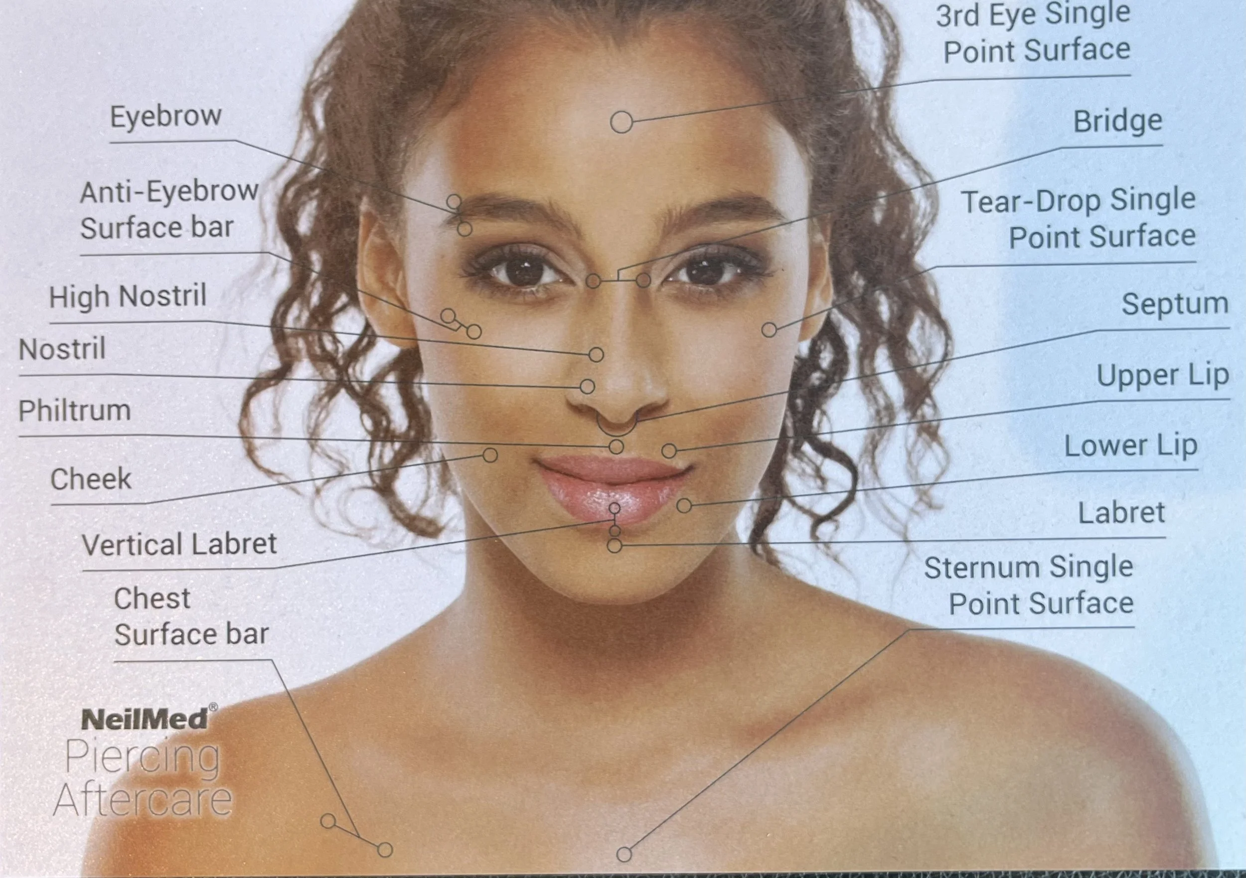 Piercing Prices + Age Restrictions | Tantrix Body Art