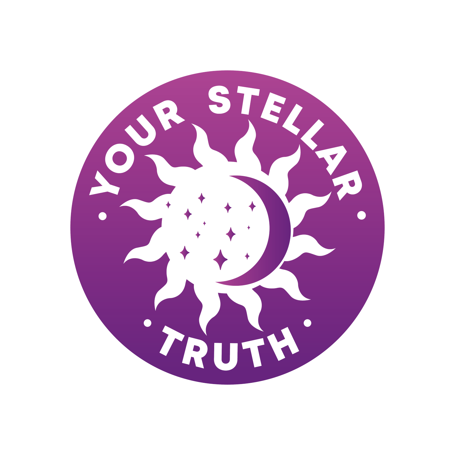Birth Chart Stelliums: Meaning, Power & How They Shape Your Life — Your ...