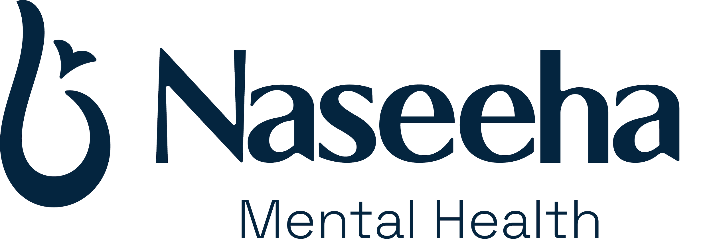 Influencers FAQ page | Get Your Questions Answered — Naseeha Mental Health