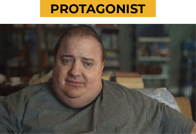 More Than The Protagonist: The Six Main Character Types — Screenwriting ...