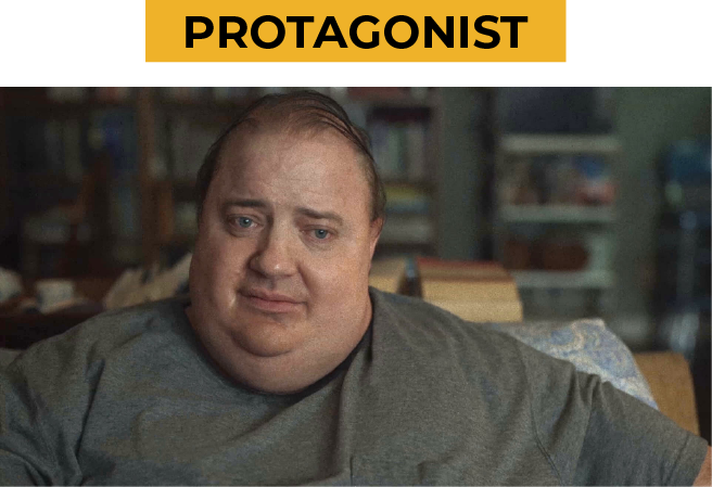 More Than The Protagonist: The Six Main Character Types — Screenwriting ...