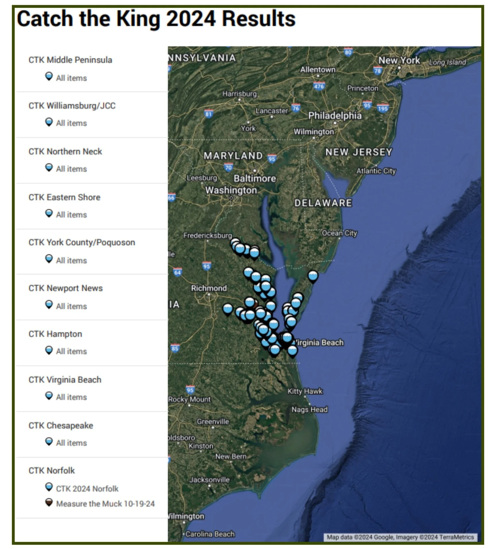 Catch the King — WETLANDS WATCH