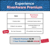 RiverAware