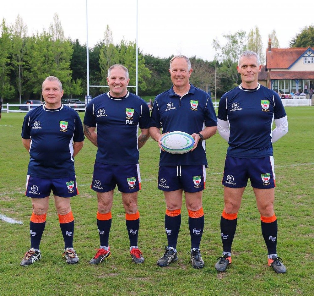 Recruitment & Retention — Rugby Football Referees Union