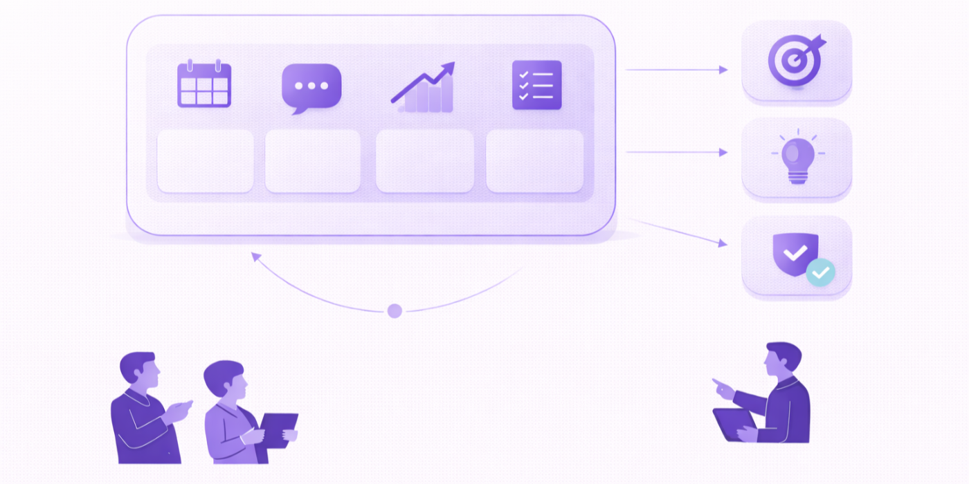 Creating Custom Coaching Dashboards for Enhanced Client Experience — ANHCO
