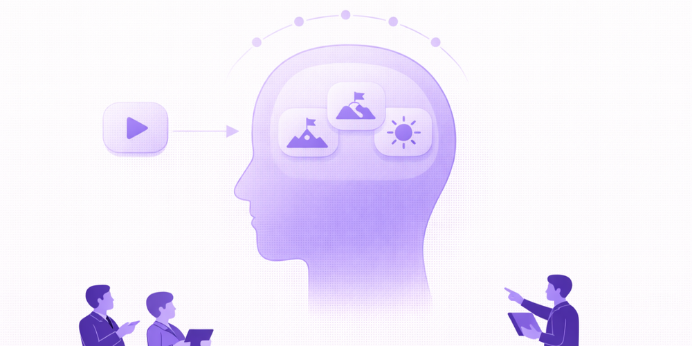 Visualization & Guided Imagery: Proven Methods Every Coach Needs — ANHCO