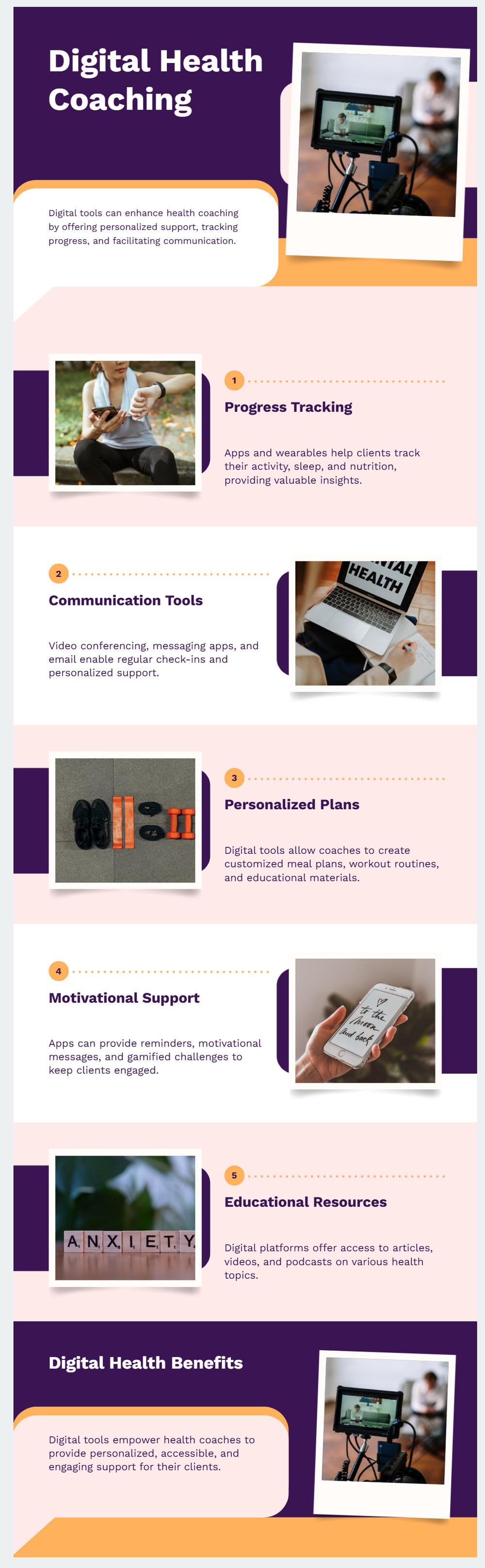 Use Digital Tools in Health Coaching — ANHCO