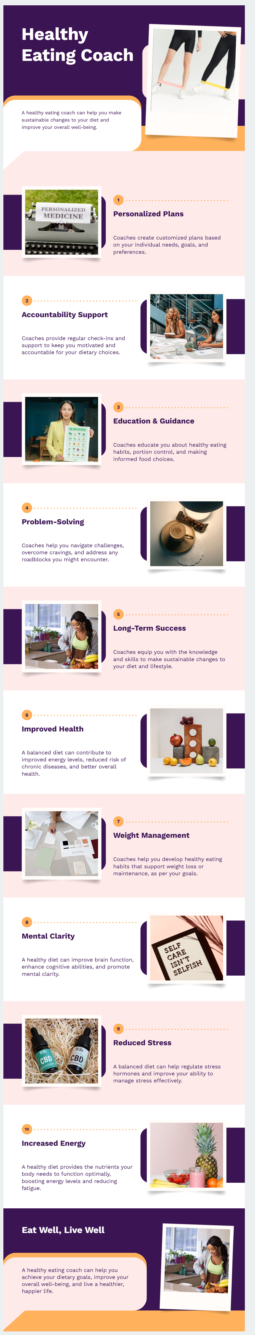 10 Reasons to Hire a Healthy Eating Coach for Diet Help — ANHCO