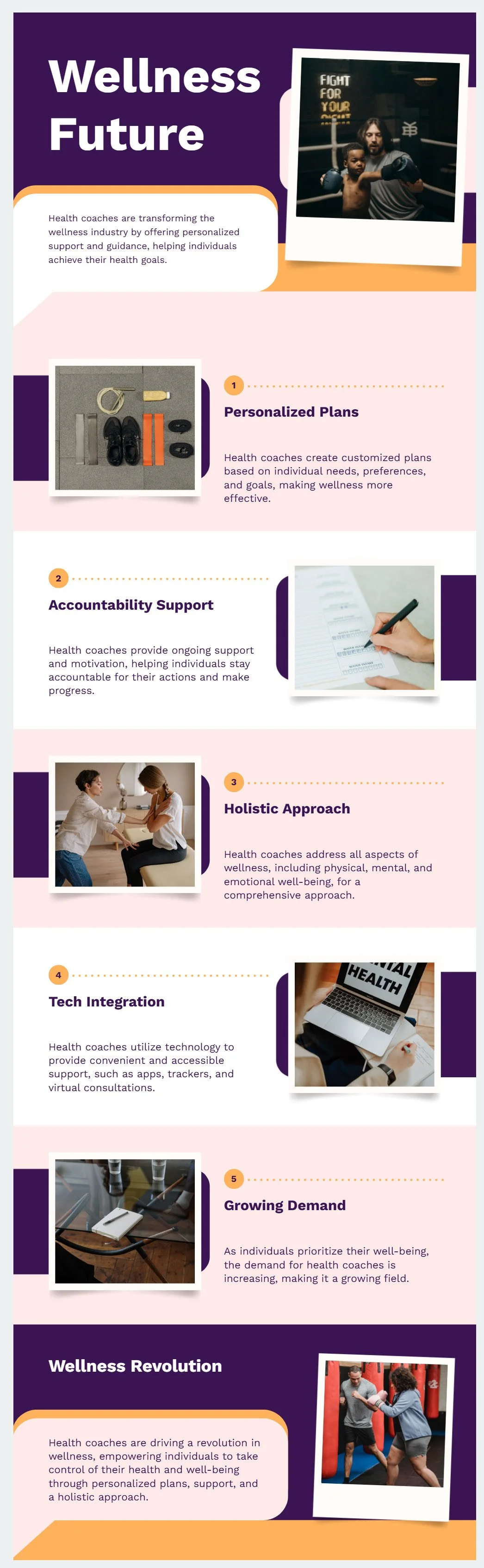 Health Coaches Are Shaping the Wellness Future — ANHCO
