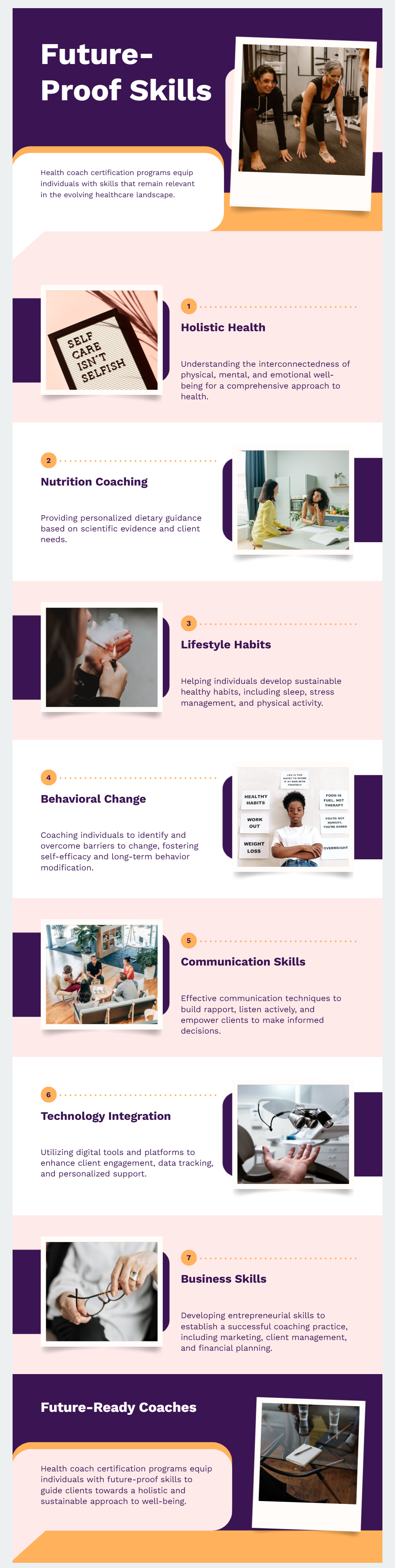 Future-Proof Skills in Health Coach Programs — ANHCO