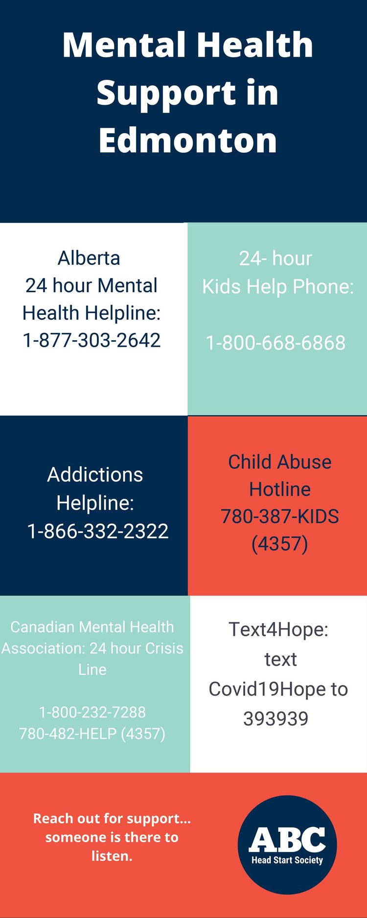 Mental Health Supports in Edmonton — ABC Head Start Society