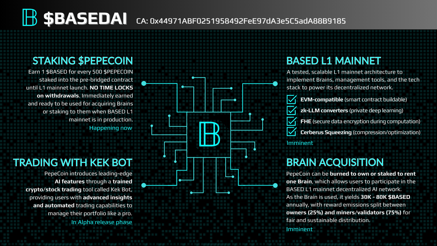 General 4 — PepeCoin + BasedAI