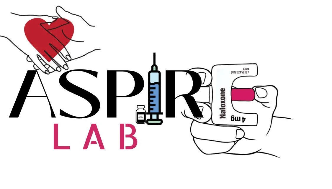 ASPIRE Lab — MIMH Addiction Science