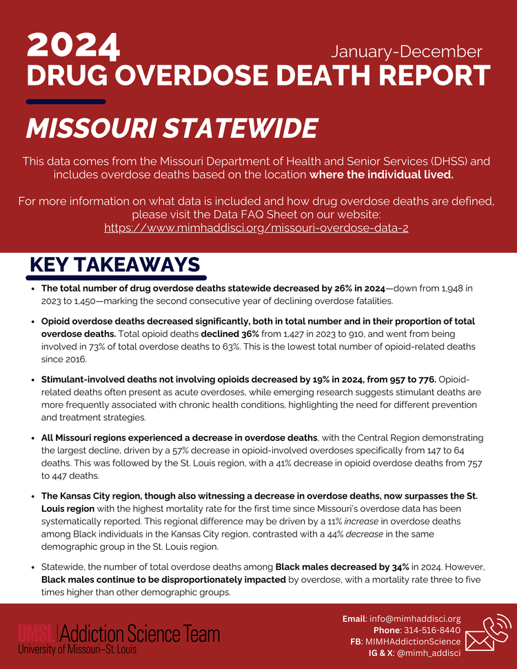 Missouri Statewide Reports — MIMH Addiction Science
