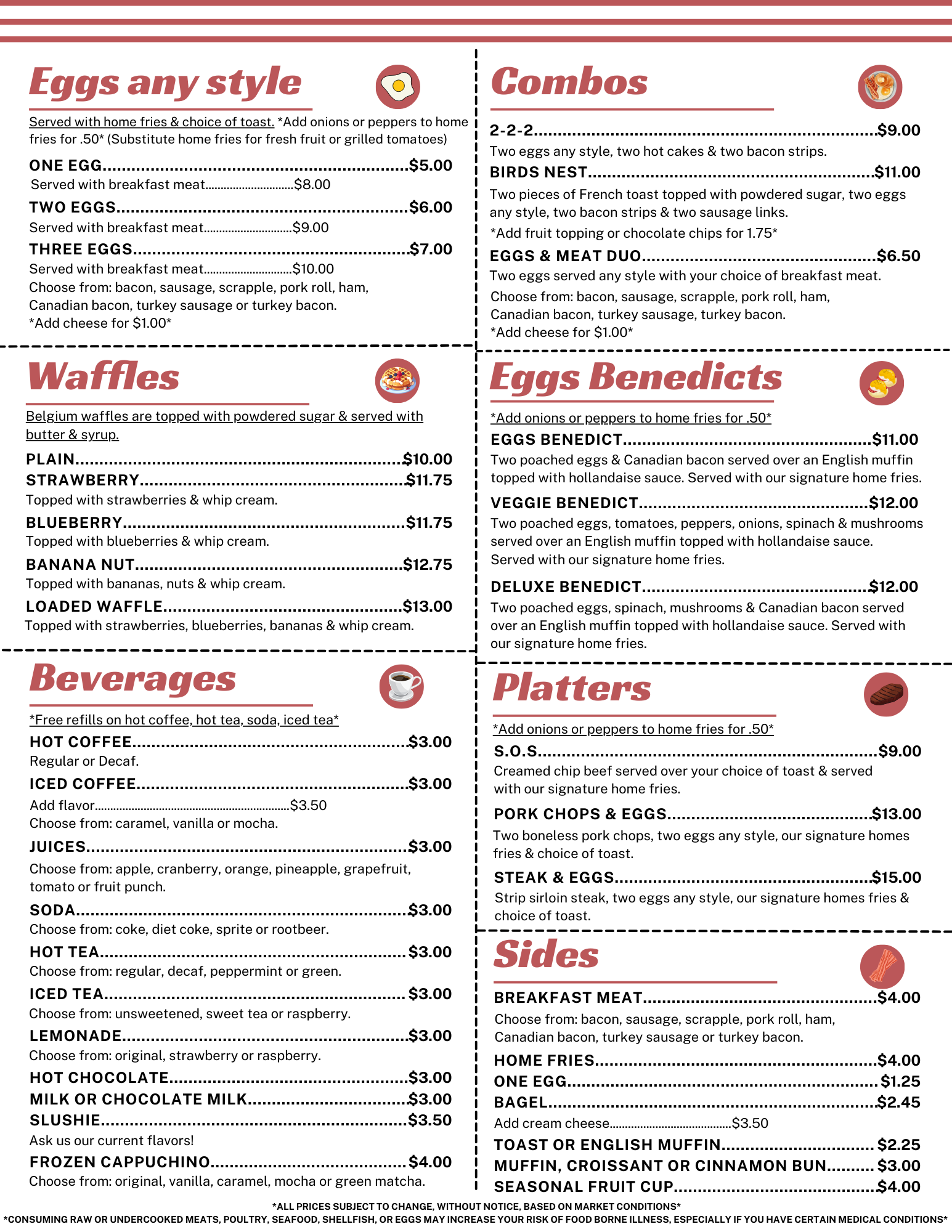 BREAKFAST — RJS Birds Nest