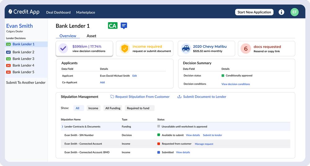 Dealers — Credit App
