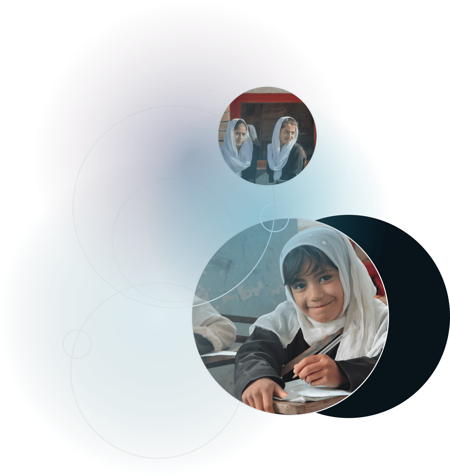 Sahar - Education for Afghan Girls