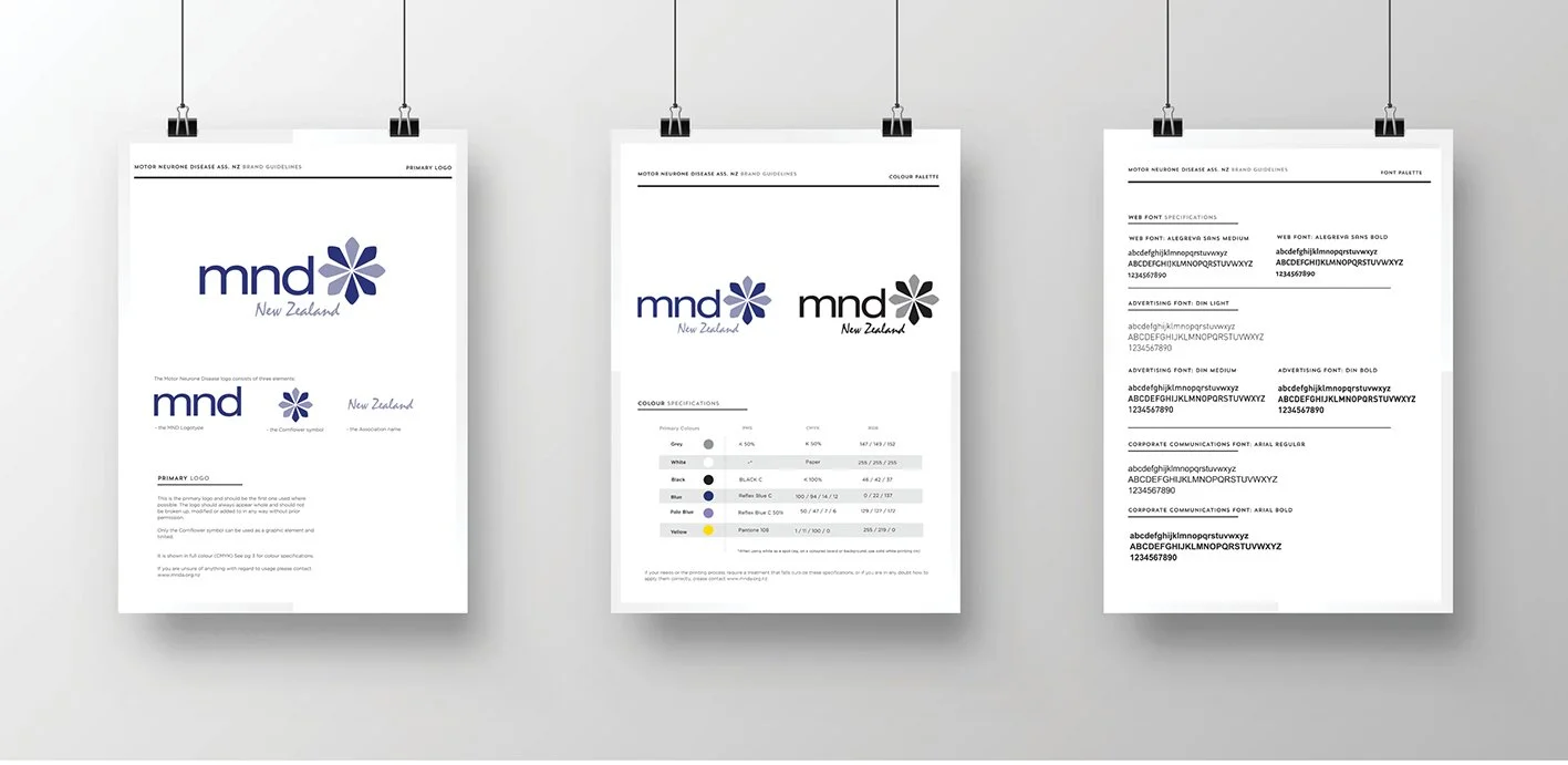 MND — FUNDRAISING SOLUTIONS Fundraising Solutions New Zealand