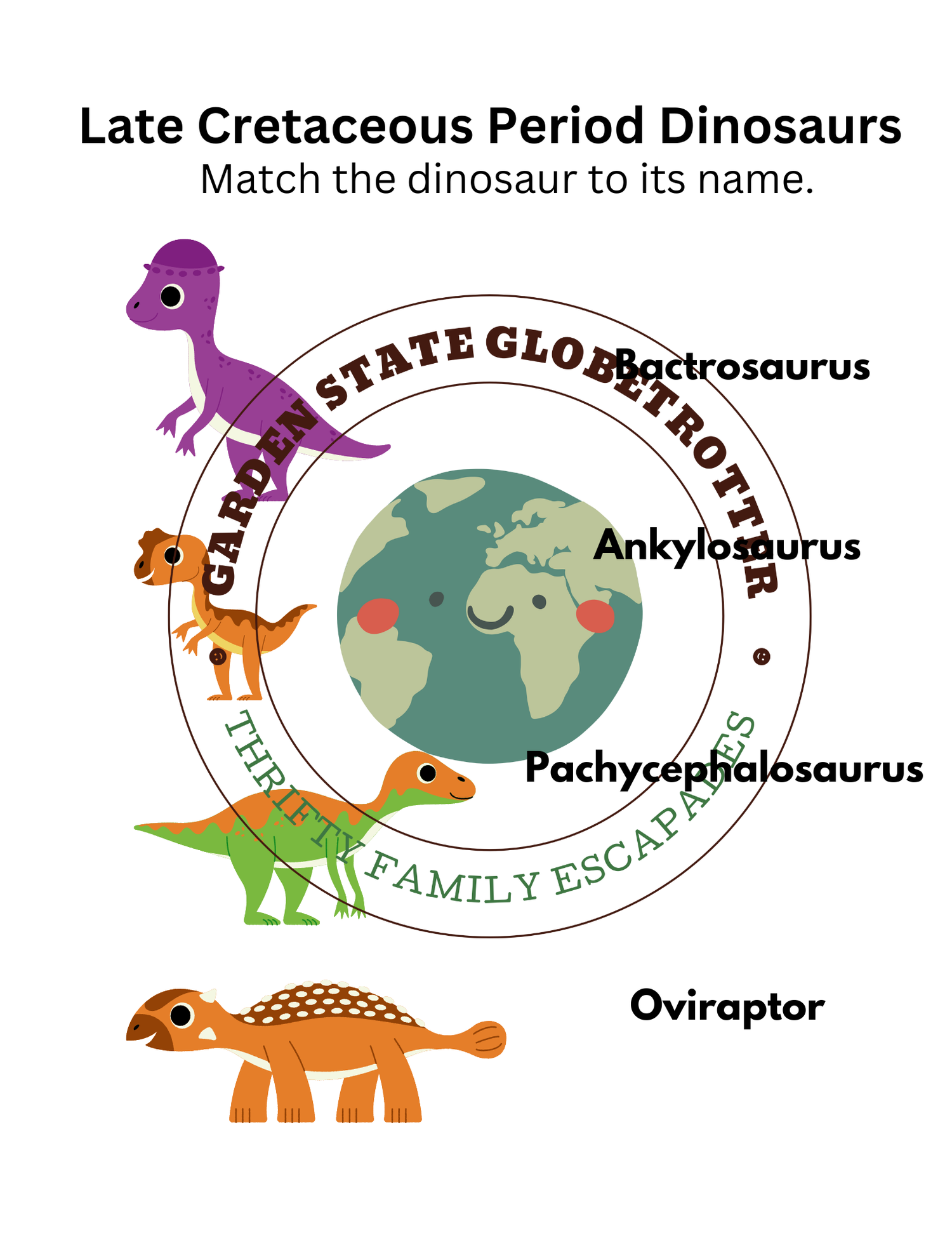 Hadrosaurus foulkii: Unearthing the Fossil Site & Sculpture — Garden ...