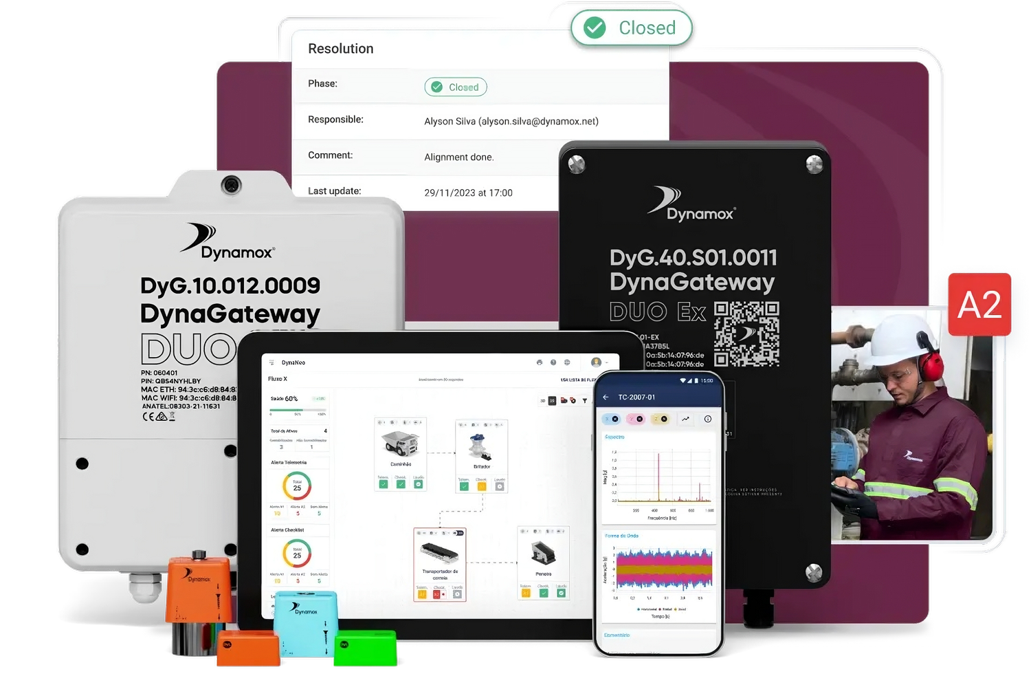 Reliability Assessment And Condition Monitoring - DEE Industrial