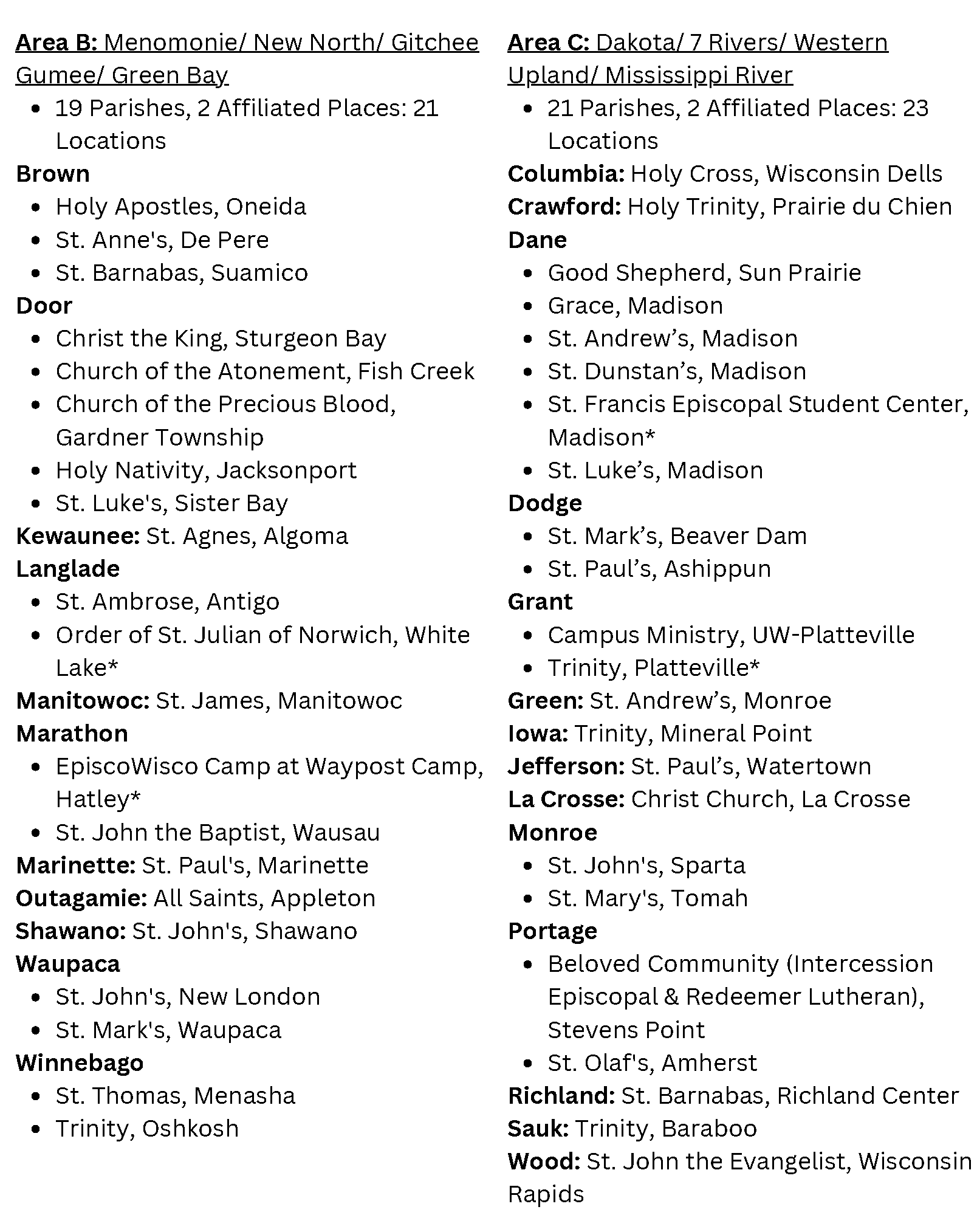 Regions — The Episcopal Diocese of Wisconsin