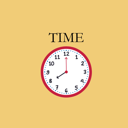 The 3 T’s of Stewardship: Time, Talent, and Treasure in Church Life ...