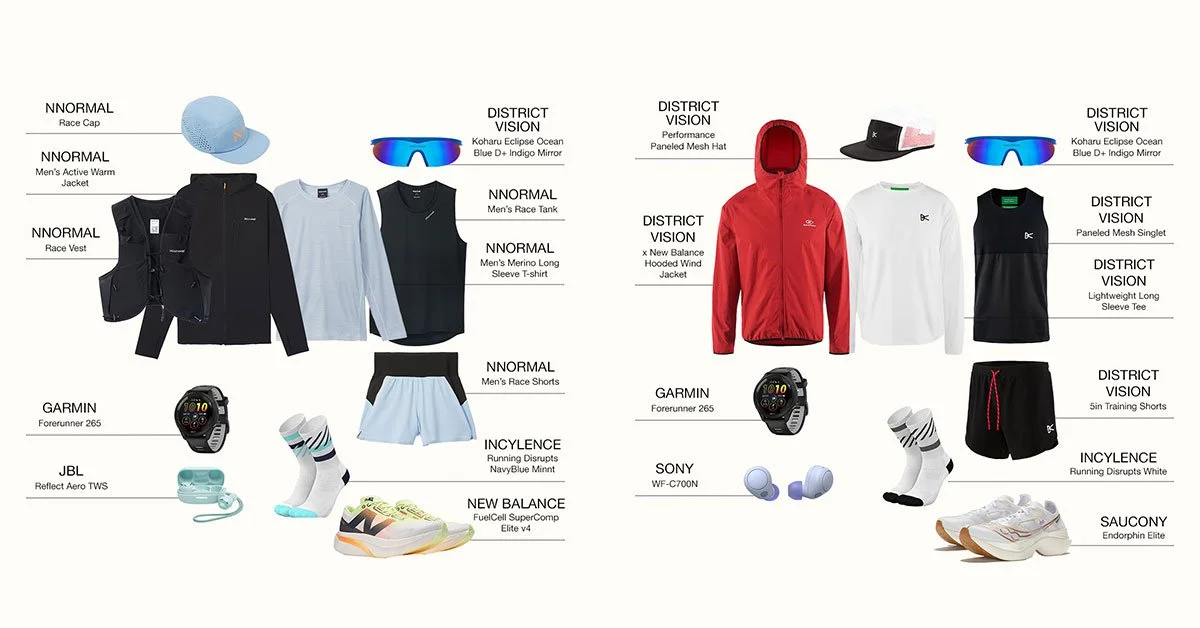 Ultimate Spring Training Clothes and Gear — Outfit Narrative