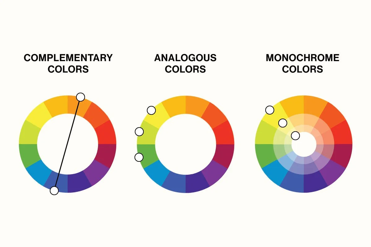 The Basics of Color Theory for Better Casual Outfits — Outfit Narrative