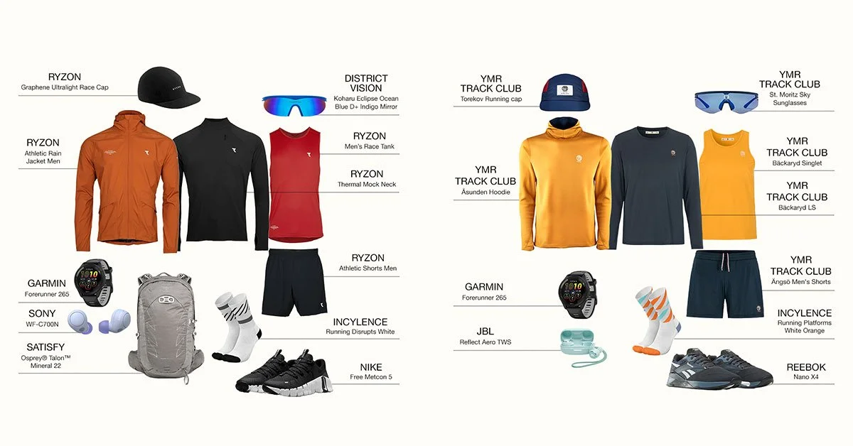 Ultimate Spring Training Clothes and Gear — Outfit Narrative