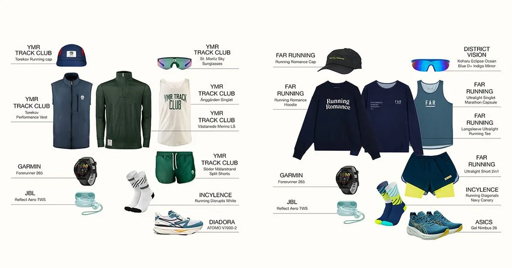 Ultimate Spring Training Clothes and Gear — Outfit Narrative