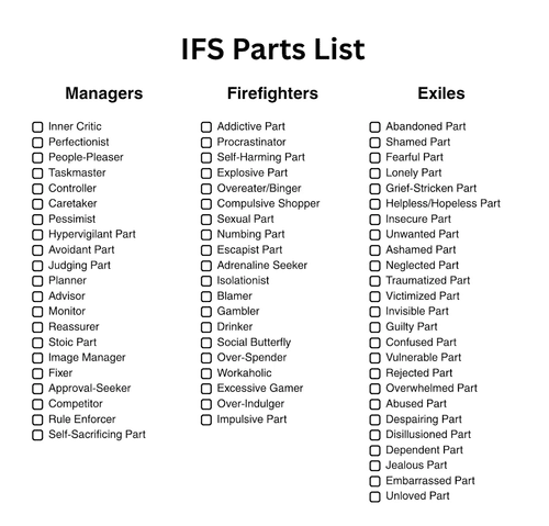 IFS Parts List — PNW Therapy & Coaching