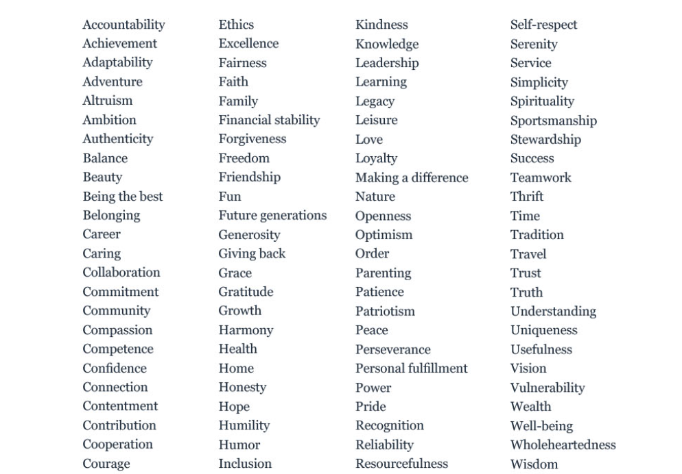 ACT Values Sort — PNW Therapy & Coaching