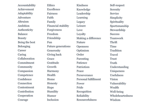 ACT Values Sort — PNW Therapy & Coaching