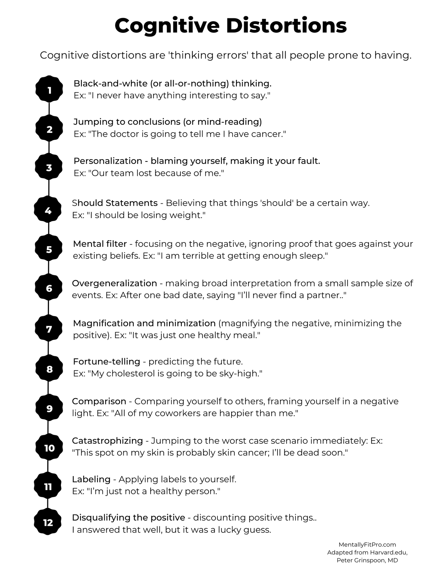 CPT Stuck Points — PNW Therapy & Coaching