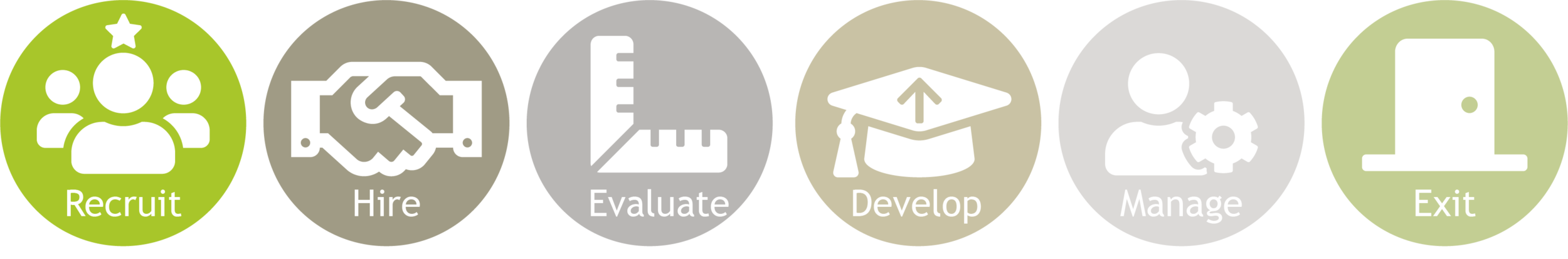RecruitFront Information for Employers — RecruitFront