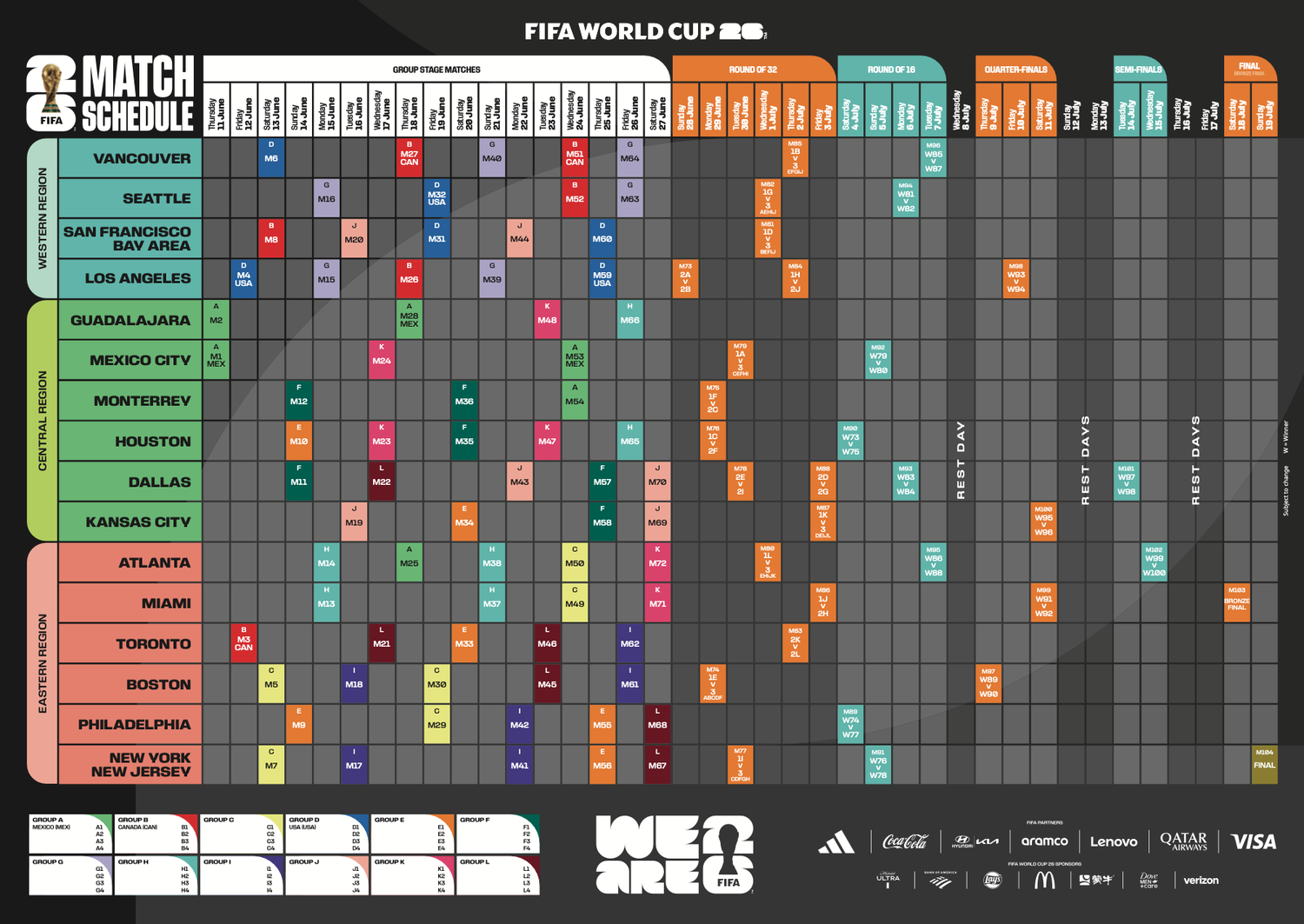 Should You Buy 2026 FIFA World Cup Tickets Before the Draw? — The ...