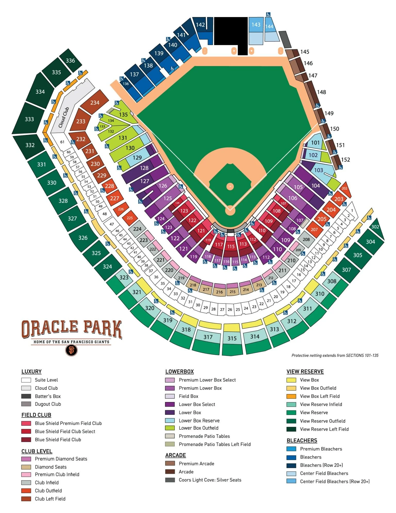 The Premium Experience at Oracle Park: A Look Inside the San Francisco ...